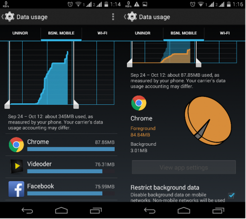 How To Disable Background Data In Android Spinfold